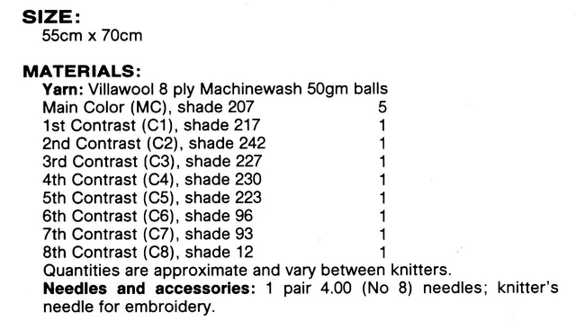 BABY KNITTING PATTERN copy pram cover blanket graph 4 ply $6.85 ...