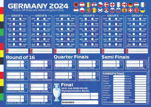 EURO GERMANY 2024 Football Wall Chart A2 Fixtures Sweepstake Poster - UK Times £1.00 - PicClick UK