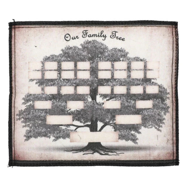 CANVAS FAMILY HISTORY Display Chart Generation Poster Fillable ...