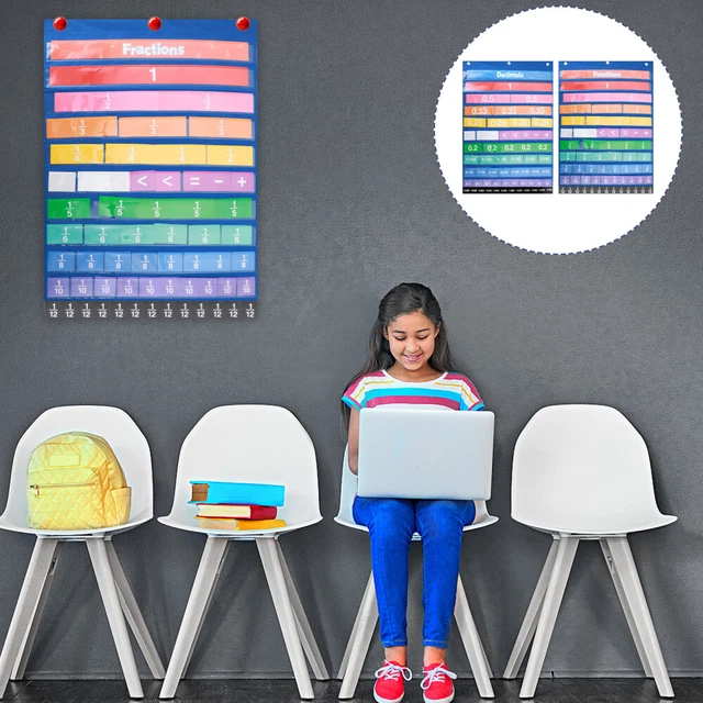 CARDS MULTIPLICATION TABLE Score Chart Digital Educational Primary ...