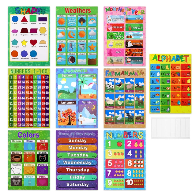 10 PACKS NUMBER Alphabet Poster Educational Poster Laminated Wall Chart ...
