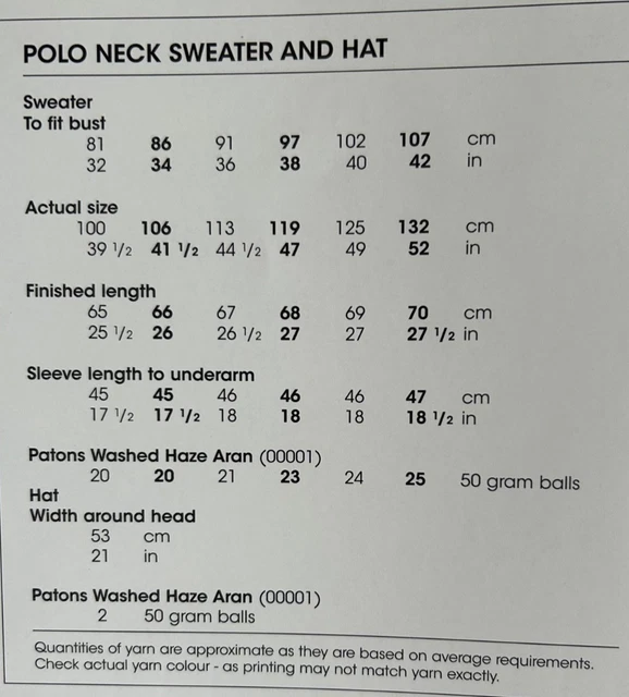 TEXTURED POLO SWEATER hat women's knitting pattern (Patons Washed Haze ...