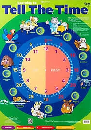 LEARNING TO TELL The Time - Chart $9.95 - PicClick AU