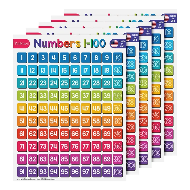 NUMBERS 1-100 EDUCATIONAL Poster Learning Chart Classroom, 8.5 x 11, 5 ...