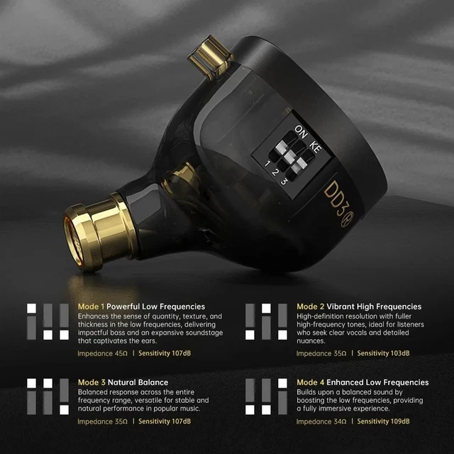 MONITEURS HIFI DD3 antibruit intra-auriculaire avec manuel d ...