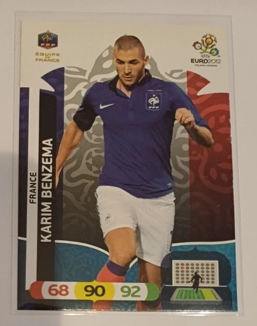 CARTE CARD CARTA Karim BENZEMA FRANCE PANINI UEFA EURO 2012 EUR 3,90 ...