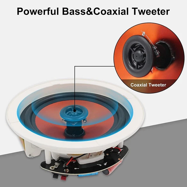 HERDIO 6.5& 4 PCS 600 Watts Ceiling Bluetooth Speakers Kitchen Ceiling ...