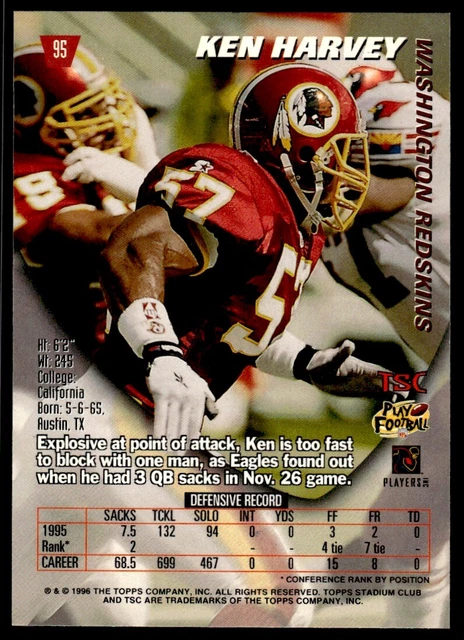 1996 STADIUM CLUB Football Card Ken Harvey B Washington Redskins #95 EUR 1,96 - PicClick FR