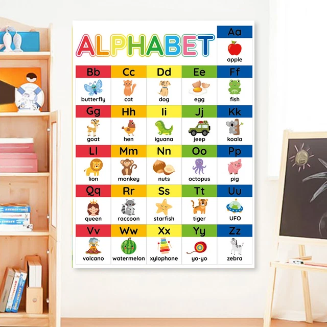 CARTOON ALPHABET CHART Alphabet Chart Phonics Alphabet Chart for ...
