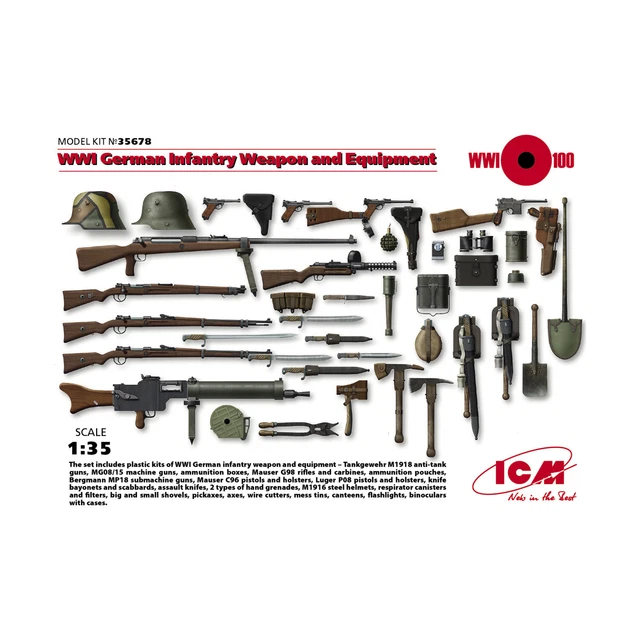 ICM HISTORICAL MINI 1:35 WWI German Infantry Weapons & Equipment New £ ...