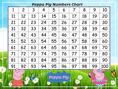 PEPPA PIG EDUCATIONAL Number Square Maths Poster Wall Chart Or ...