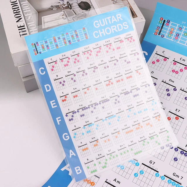 ACOUSTIC GUITAR CHORD Practice Chart Chords Scale Chart Guitar Chord ...