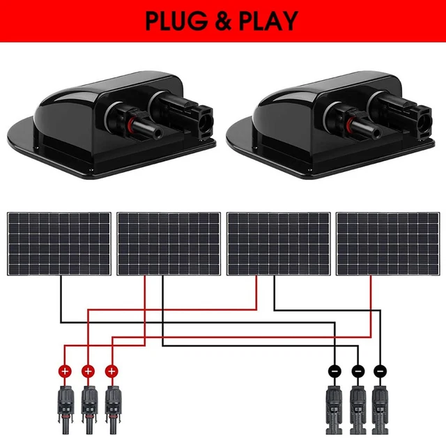 SOLAR CONNECTION BOX Solar Cable Gland Safety Solar ABS Black Box Cable ...