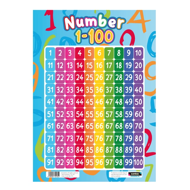 NUMBERS 1-100 EDUCATIONAL Poster for Kids Maths A3 Classroom Nursery ...