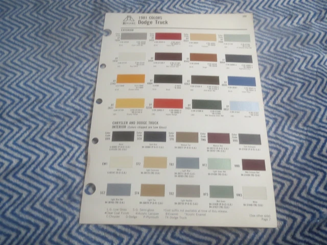1981 DODGE TRUCK Color Chips Chart Brochure EUR 6,06 - PicClick DE