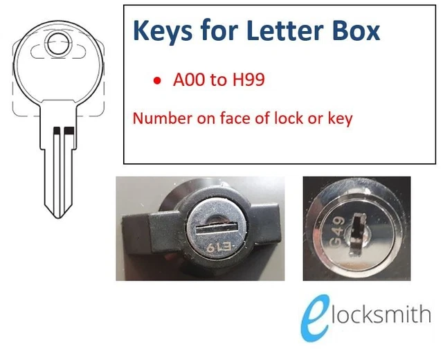 KEY TO CODE Number Suits Sandleford Letterbox, Mailbox Letter Box Lock ...