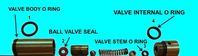 SHARP INNOVA /ACE ,WEBLEY REBEL VALVE SEAL KIT.+ pellet probe and ...