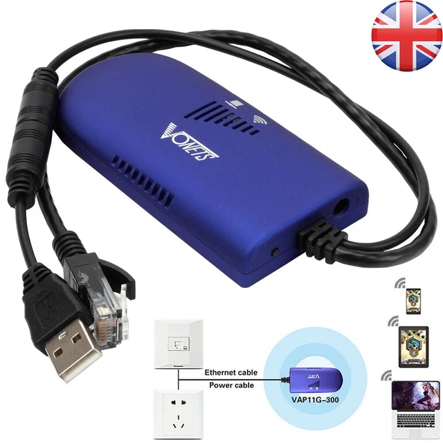 WIRELESS BRIDGE DONGLE WiFi RJ45 Ethernet Port To Wire Cable Convert ...