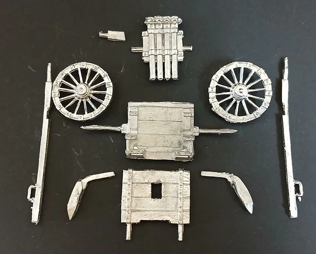 UNBRANDED METAL 28MM Historic British Artillery Zulu Wars Wargaming ...