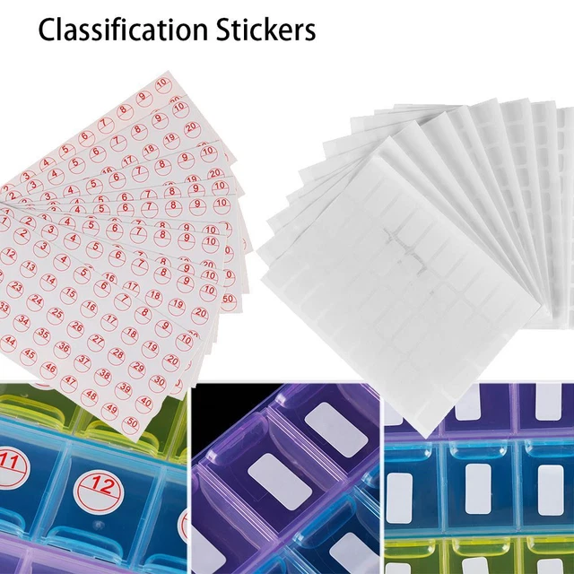 CLASSIFICATION STICKY BLANK Tags Number Stickers Distinguish Package ...