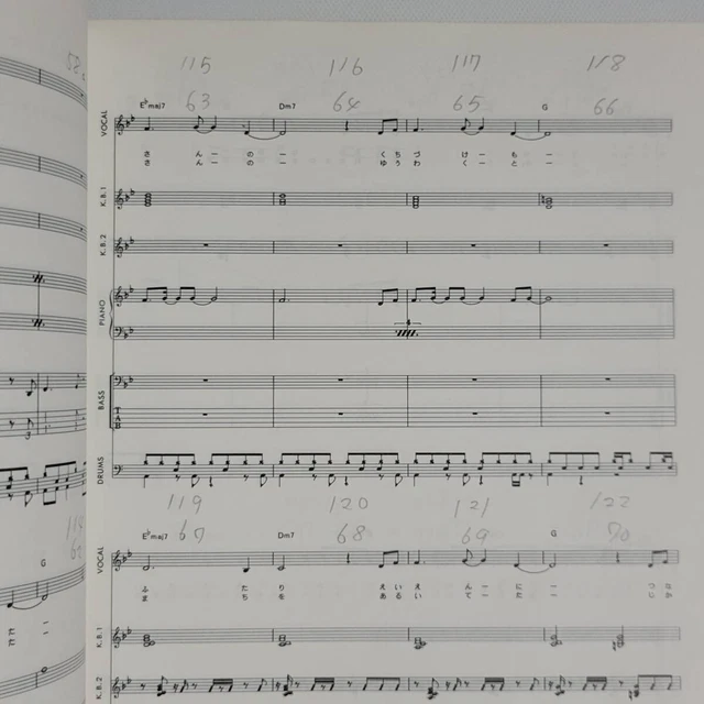 PARTITION DU GROUPE Komuro Tetsuya Uchida Yuki Globe Ito Akira d ...