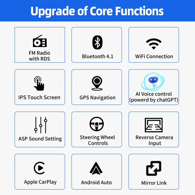 DAB+ 9& CHATGPT Android 15 2+32G Carplay Autoradio Navi WiFi Buletooth ...