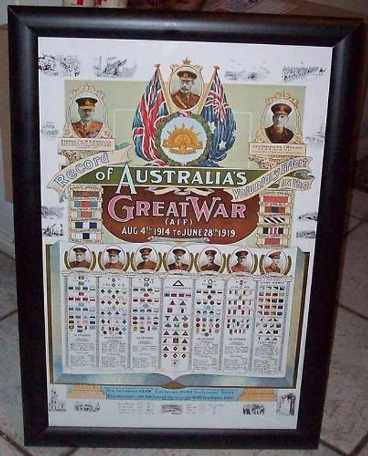AIF COLOUR PATCH Poster - Ww1 Australian Army Large Chart Great War $24 ...
