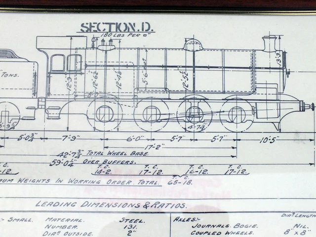 LNER STEAM ENGINE Drawings ex British Railways; Types D29 Scott & Q6 ...