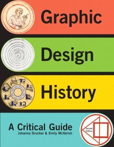 Historical Research Design