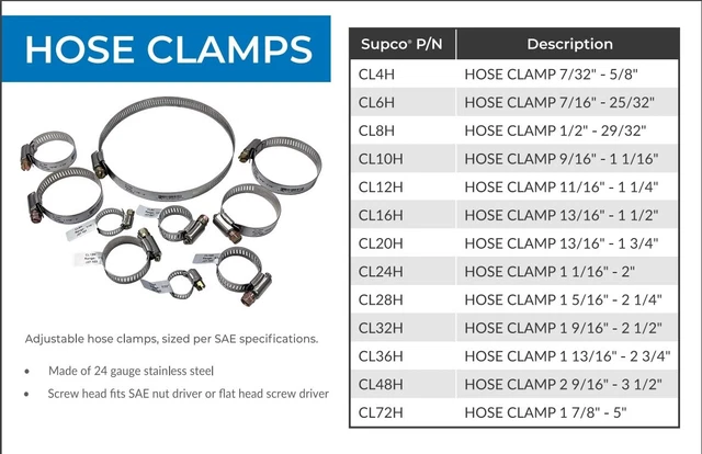 STAINLESS STEEL HOSE Clamp, 9/16" x 1-1/16", 5/16" Screw Head, J27-102, CL10H $12.76 - PicClick AU
