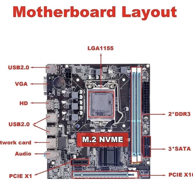 LGA 1155 MOTHERBOARD DDR3 Dual Channel M.2 NVMe NGFF 3-Phase Power CPU ...