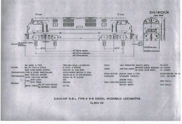 CLASS 43 WARSHIP Locomotive Outline Technical Drawing £3.75 - PicClick UK