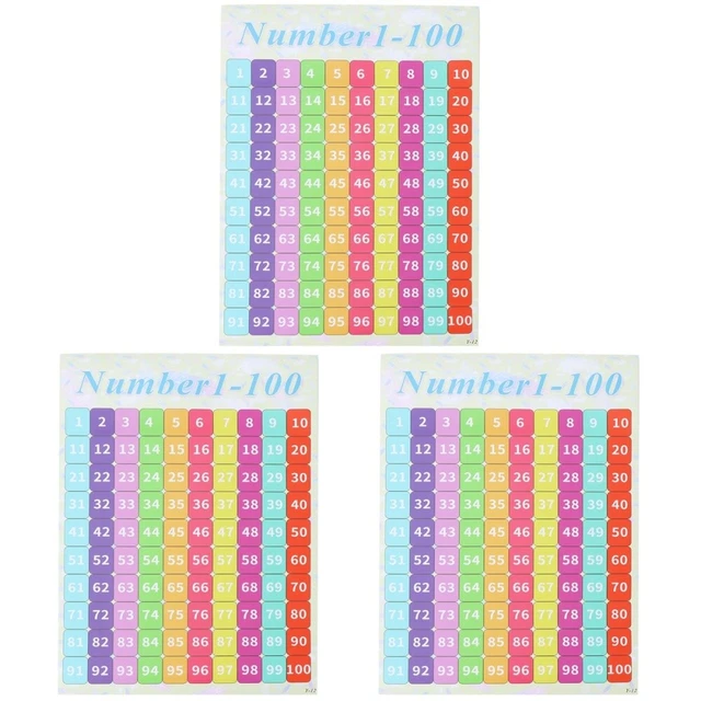 3X EDUCATIONAL PRESCHOOL Poster Numbers Chart 100 Hundreds Chart Poster ...