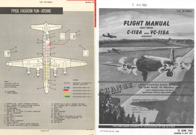 DOUGLAS C-118 LIFTMASTER DC-6 1960's HISTORIC ARCHIVE MANUAL PDF rare ...