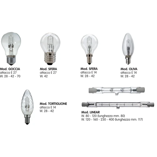 LEUCI LAMPE AMPOULE Halogène Modèle Halo Linéaire 117 MM 120W 2000 Ore ...