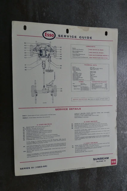 SUNBEAM ALPINE III Service Guide Chart Car Automobilia Garage £9.99 ...