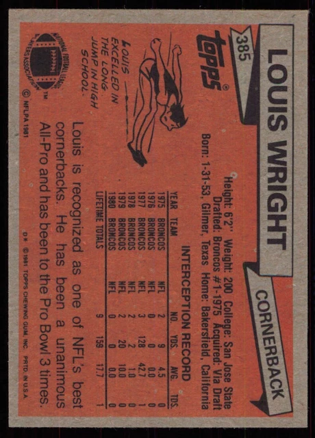 1981 TOPPS LOUIS Wright Denver Broncos #385 EUR 2,18 - PicClick FR