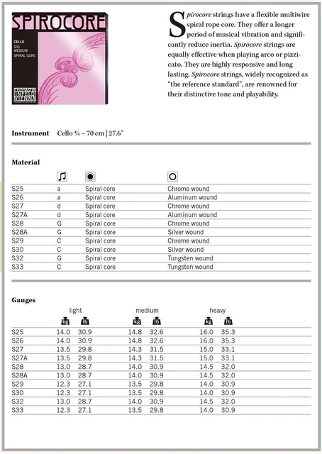 SPIROCORE S28S29 CELLO String GC Wire Set £101.94 - PicClick UK