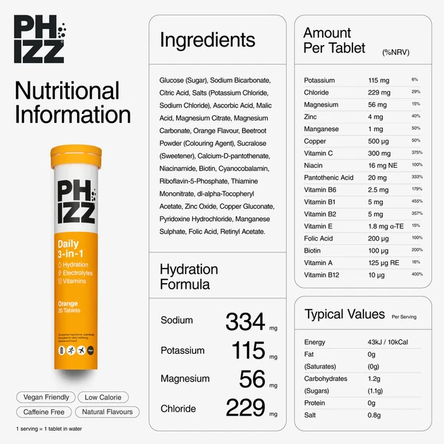 PHIZZ DAILY 3-IN-1 electrolytes multivitamin hydration tablets £4.90 ...