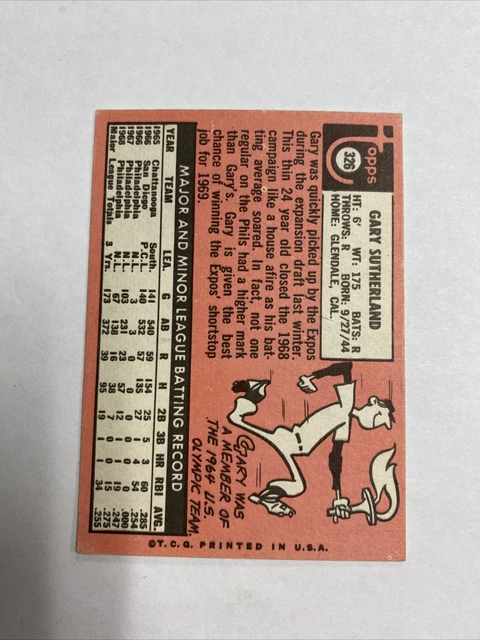 1969 TOPPS BASEBALL Gary Sutherland Montréal Expos Card #326 EUR 4,43 ...