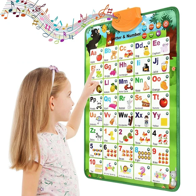 INTERACTIVE ALPHABET WALL Chart Talking ABC Electronic Poster Toy ...