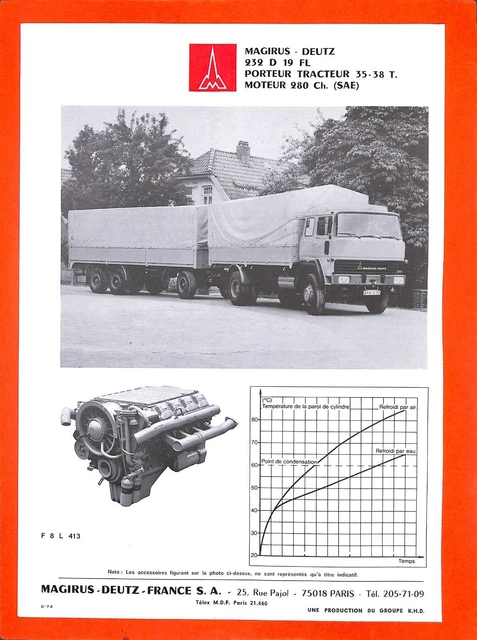 MAGIRUS-DEUTZ / FICHE TECHNIQUE / PORTEUR TRACTEUR 232 D 19 de 1976 EUR ...