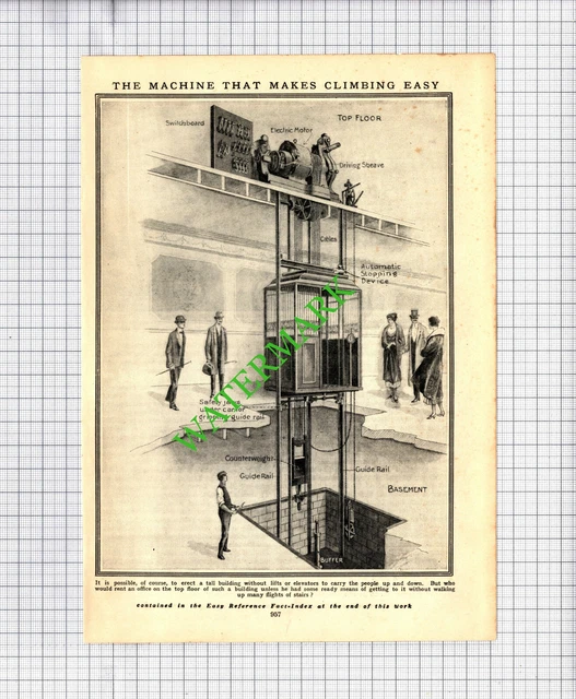 HOW A LIFT Elevator Works - c.1930s Cutting / Print £7.85 - PicClick UK