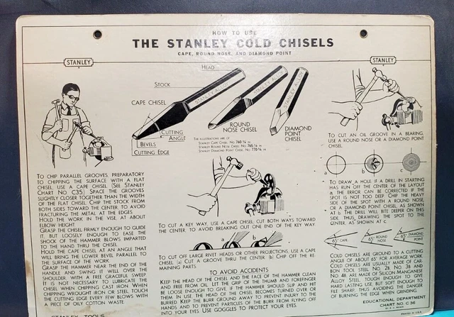 VINTAGE 1950 STANLEY Tools Instructional Educational Chart 2 Sided ...