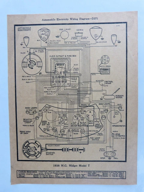 ORIGINAL AUTOMOBILE ELECTRICITY MG Midget Model T Wiring Diagram 1938 ...