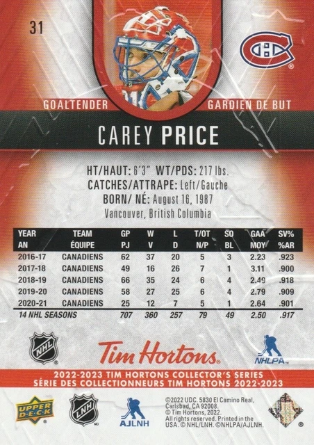 CAREY PRICE (CANADIENS) 2022/2023 Tim Hortons Series Card - Card Number ...