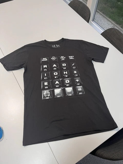 RADIOHEAD EUROPE TOUR 2025 VIP Fast Track Exclusive Merch Tote Bag ...