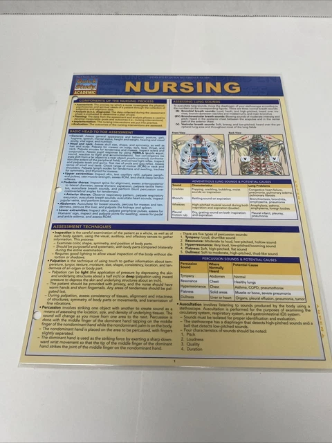 NURSING; QUICK STUDY Laminated Tri-fold Reference Guide $4.50 - PicClick