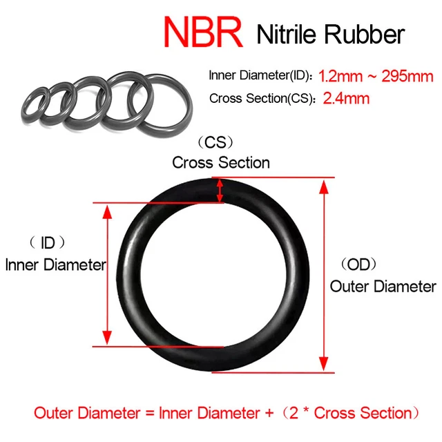 CROSS SECTION 2.4MM O-Rings NBR Nitrile Rubber Oil Resistant Seals 1 ...