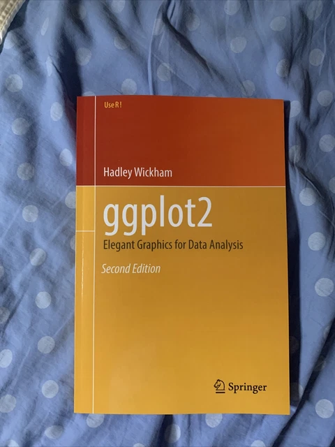 USE R! SER.: Ggplot2 : Elegant Graphics for Data Analysis by Carson ...